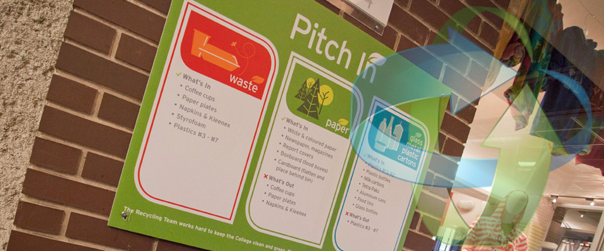 Waste Signage - Recycling Signage - FREE AUDIT